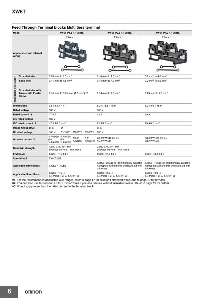 OMRON XW5E technical document page 6