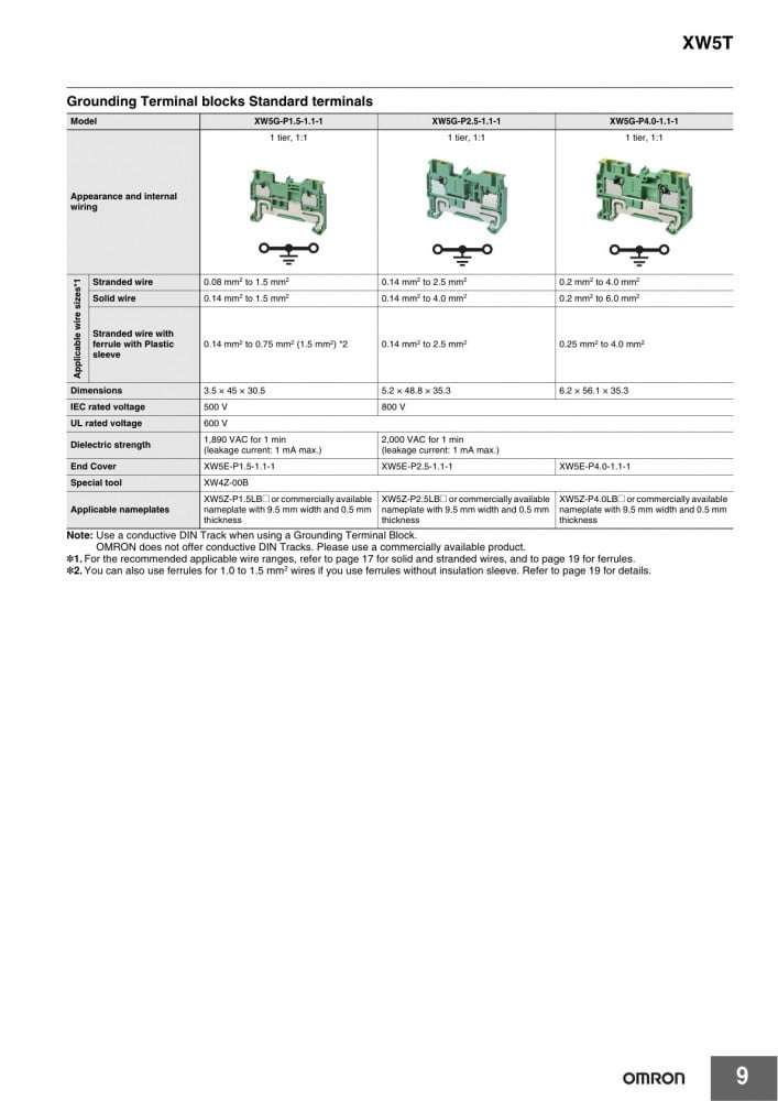 OMRON XW5E technical document page 9