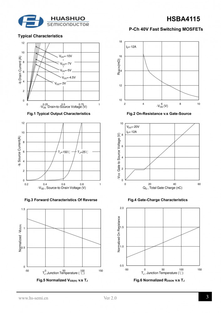 HSBA4115 datasheet page 3