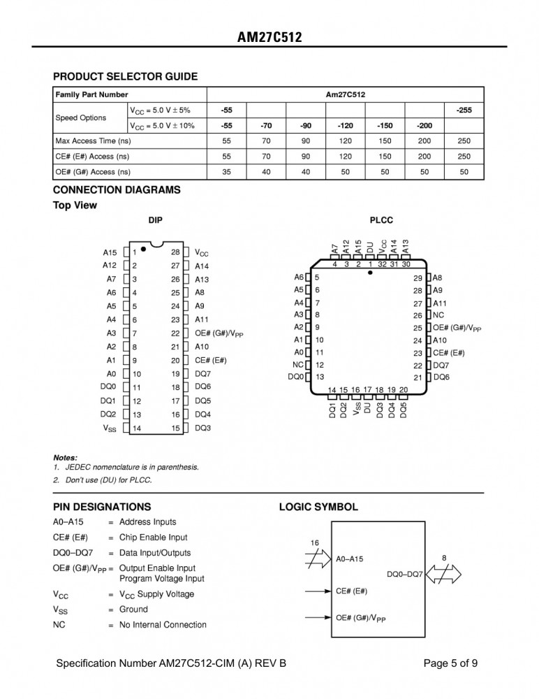 AM27C512 datasheet page 5