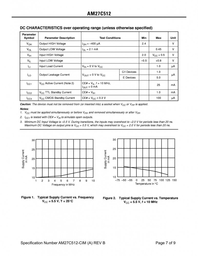 AM27C512 datasheet page 7