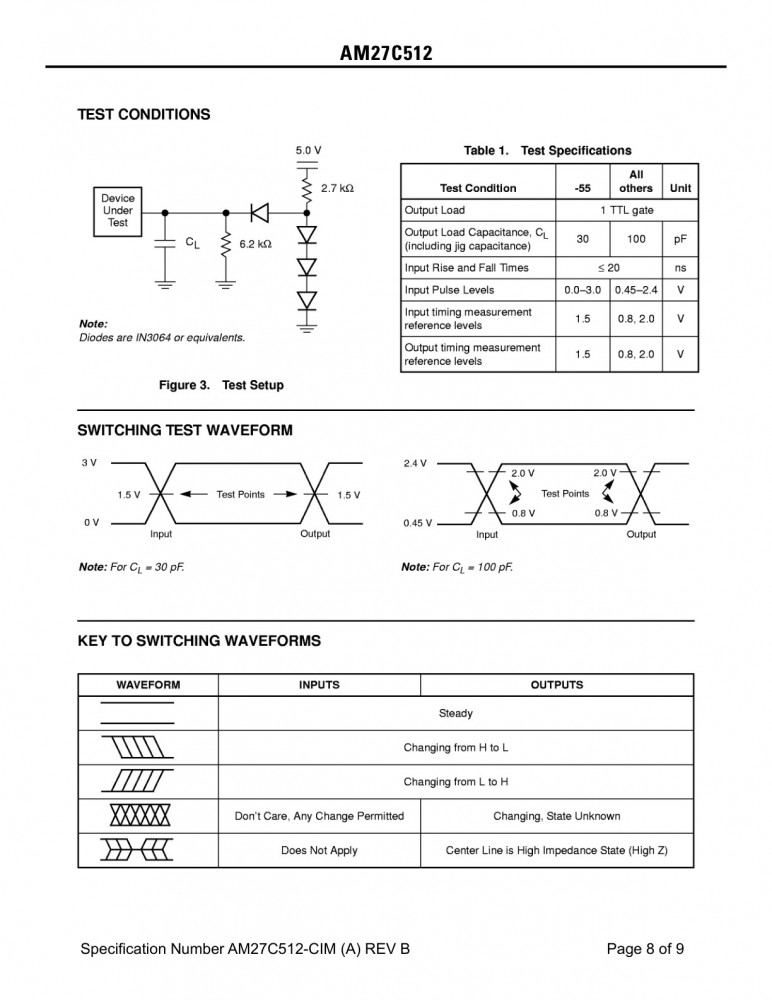 AM27C512 datasheet page 8