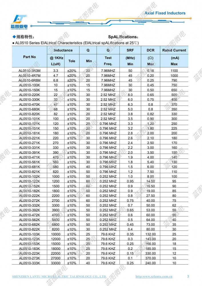 AL0510-150K datasheet page 3