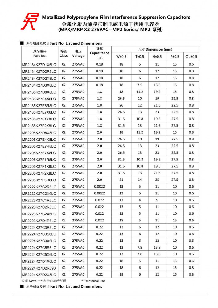 SRD MP2 datasheet page 5