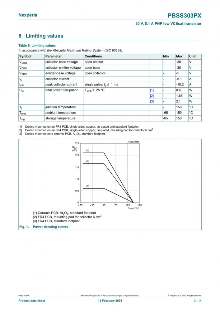 PBSS303PX datasheet page 3