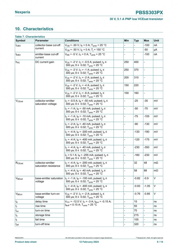 PBSS303PX datasheet page 6