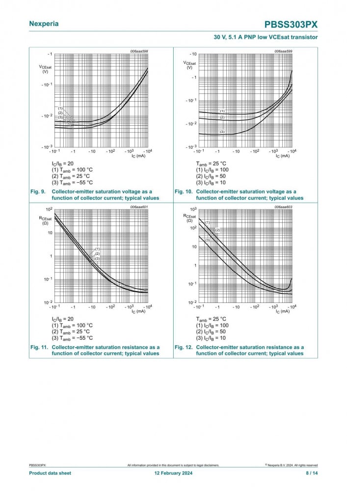 PBSS303PX datasheet page 8