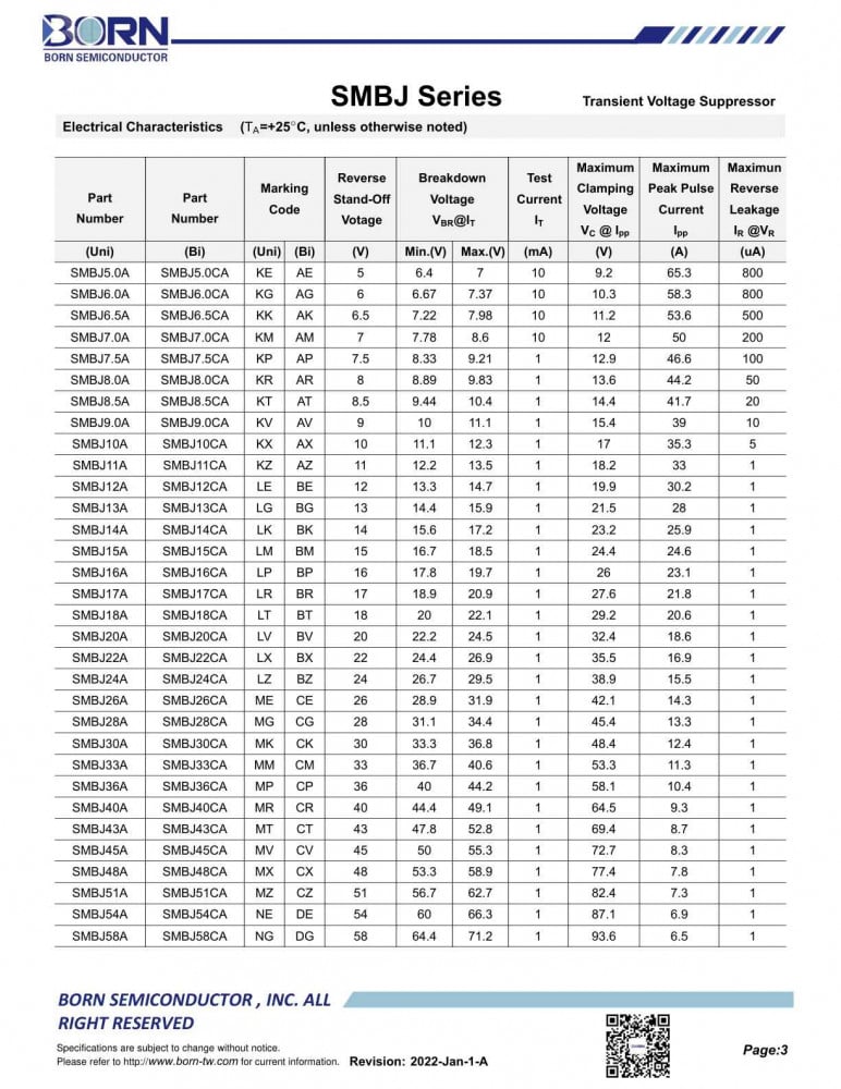 BORN SMBJ series datasheet page 3