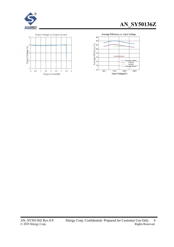 SY50136ZFAC datasheet page 6