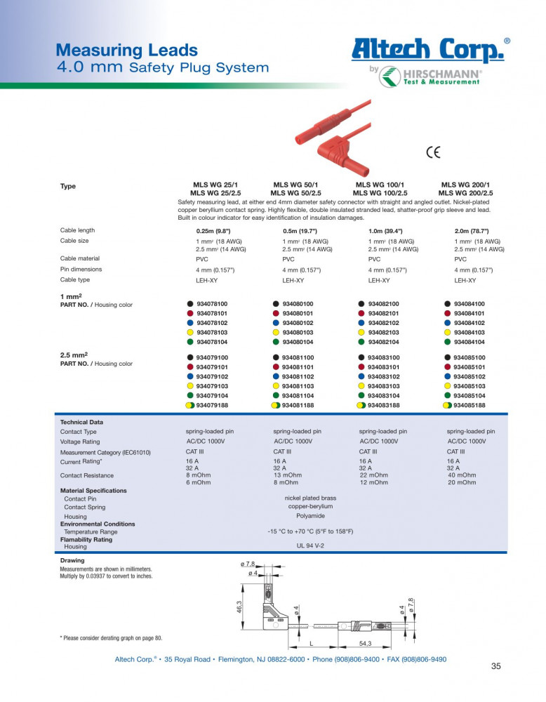Altech 934085100 technical documentation page