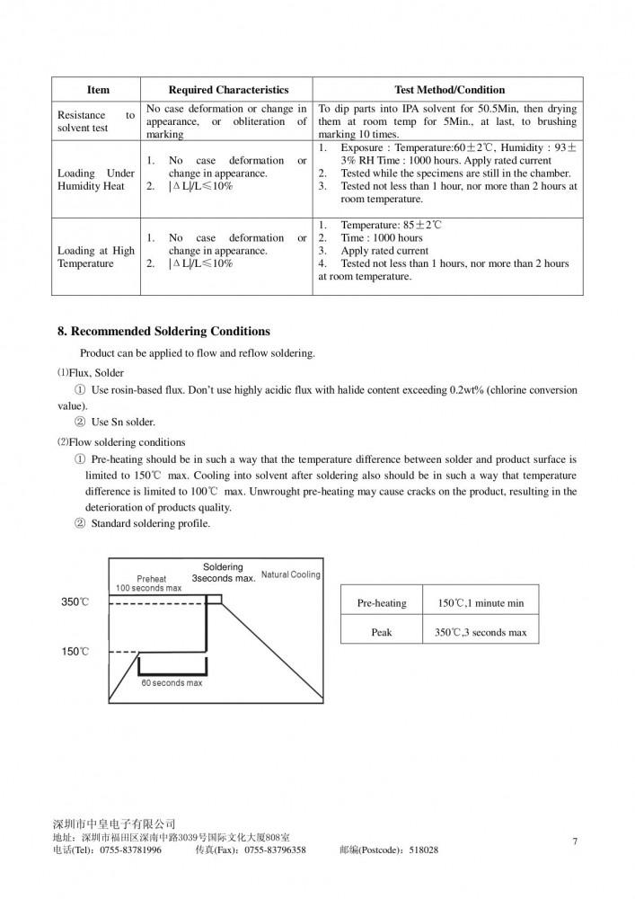 MPIT series specification page 8