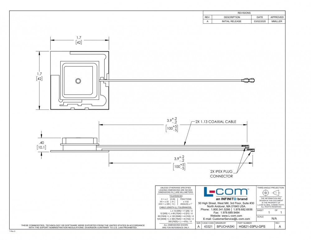 L-com HG821-03PU-GPS technical drawing