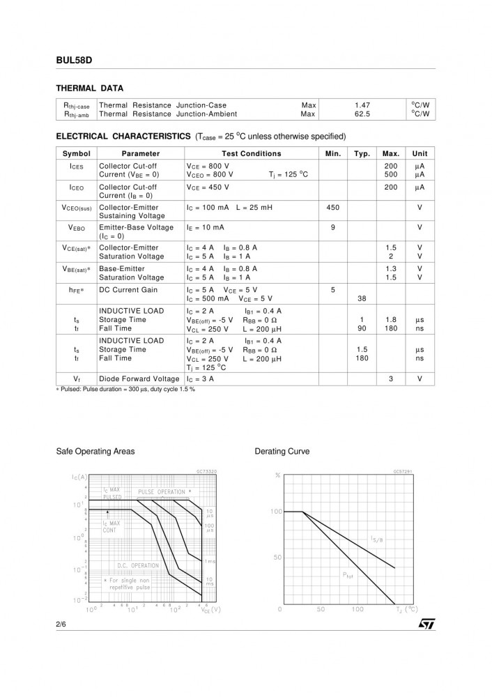 BUL58D datasheet page 2