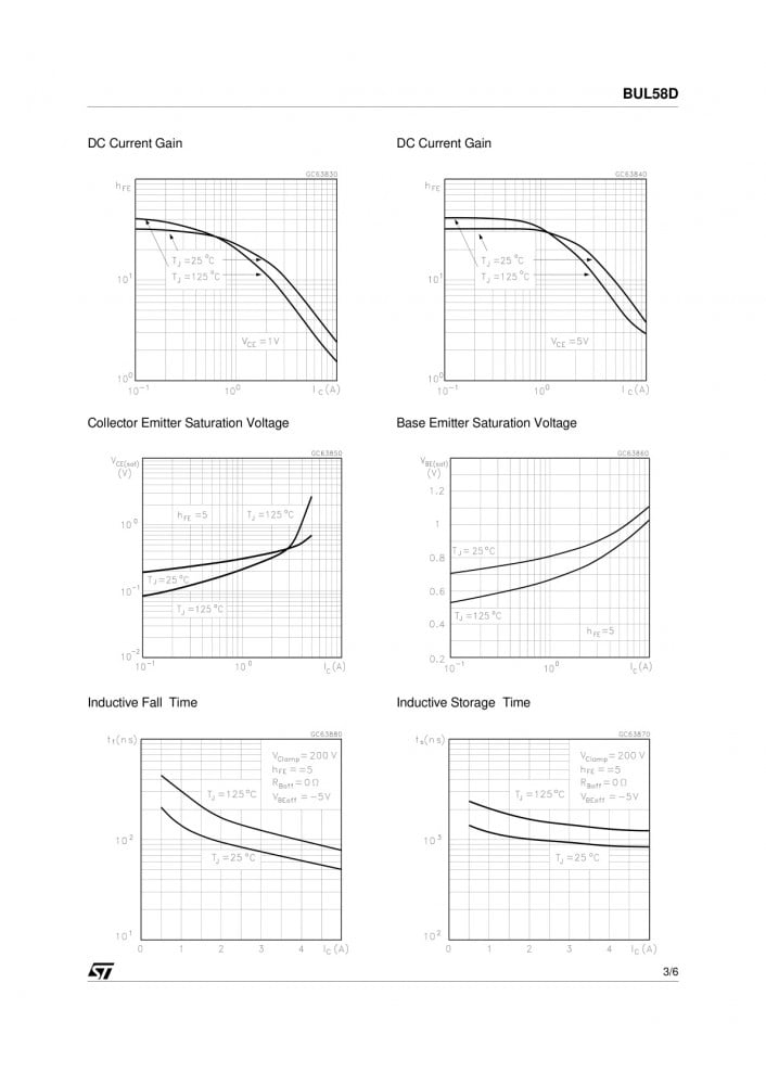 BUL58D datasheet page 3