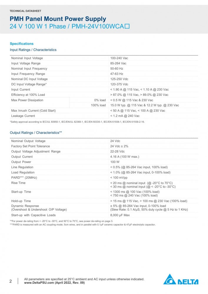 PMH-24V100WCAH datasheet page 2
