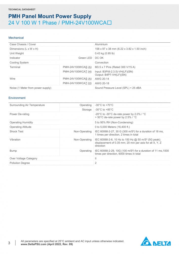 PMH-24V100WCAH datasheet page 3
