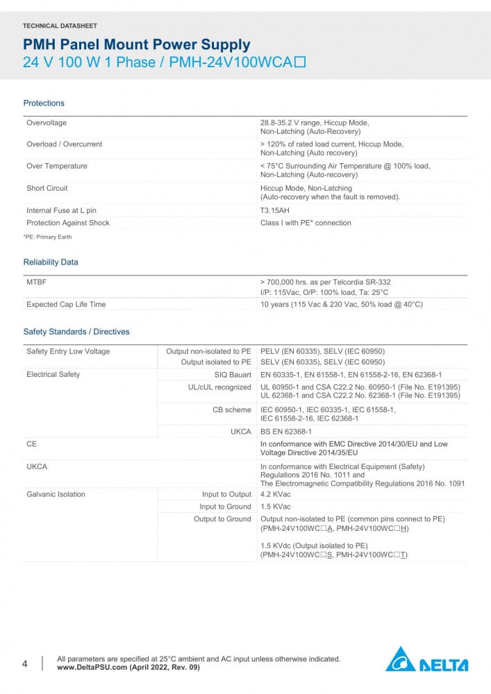 PMH-24V100WCAH datasheet page 4