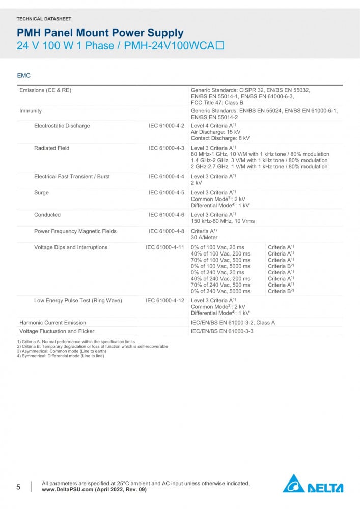 PMH-24V100WCAH datasheet page 5