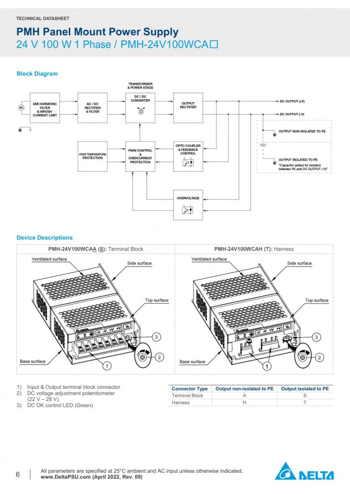 PMH-24V100WCAH datasheet page 6