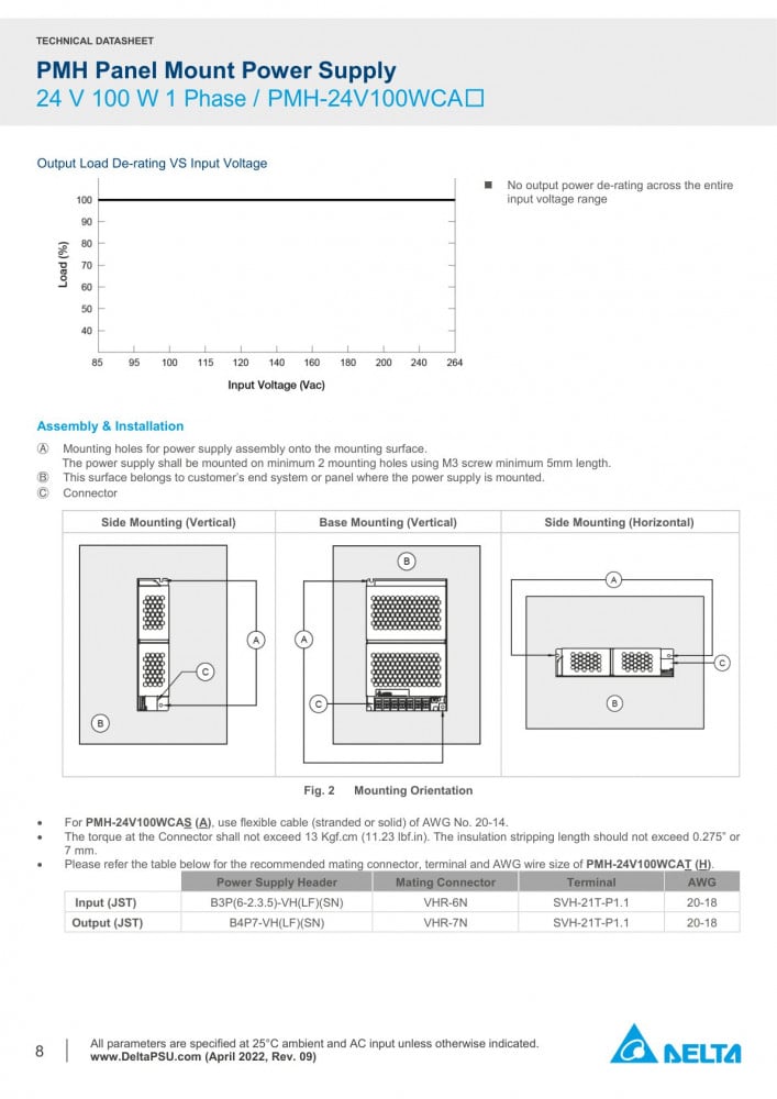 PMH-24V100WCAH datasheet page 8