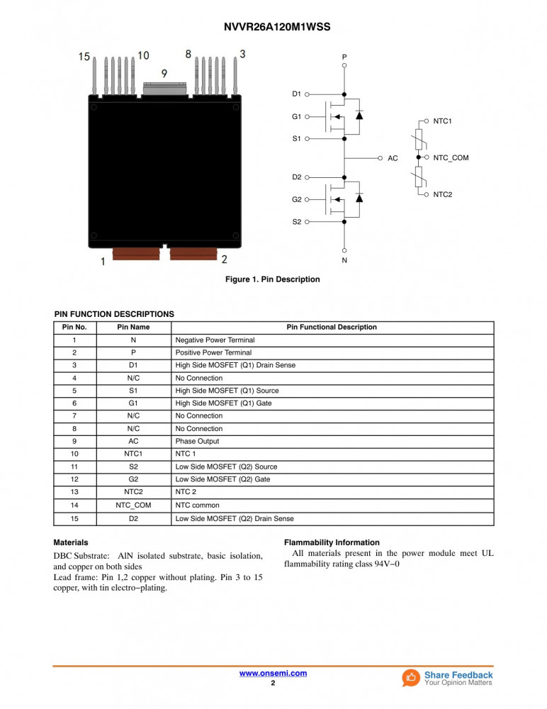 NVVR26A120M1WSS document page 2