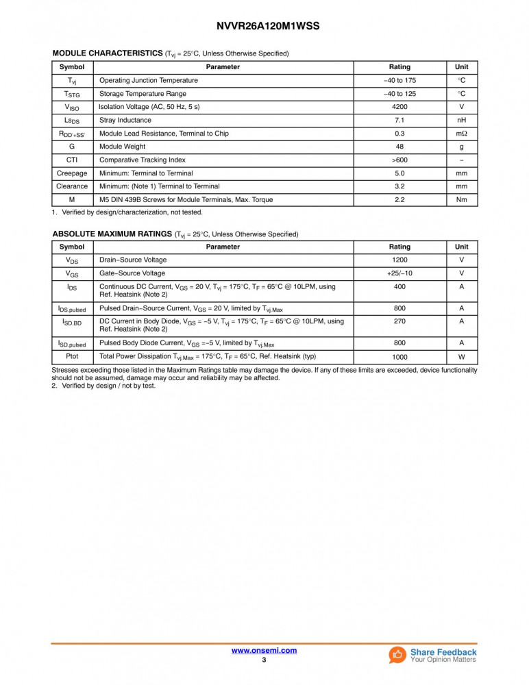 NVVR26A120M1WSS document page 3
