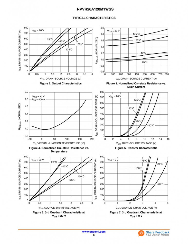 NVVR26A120M1WSS document page 6