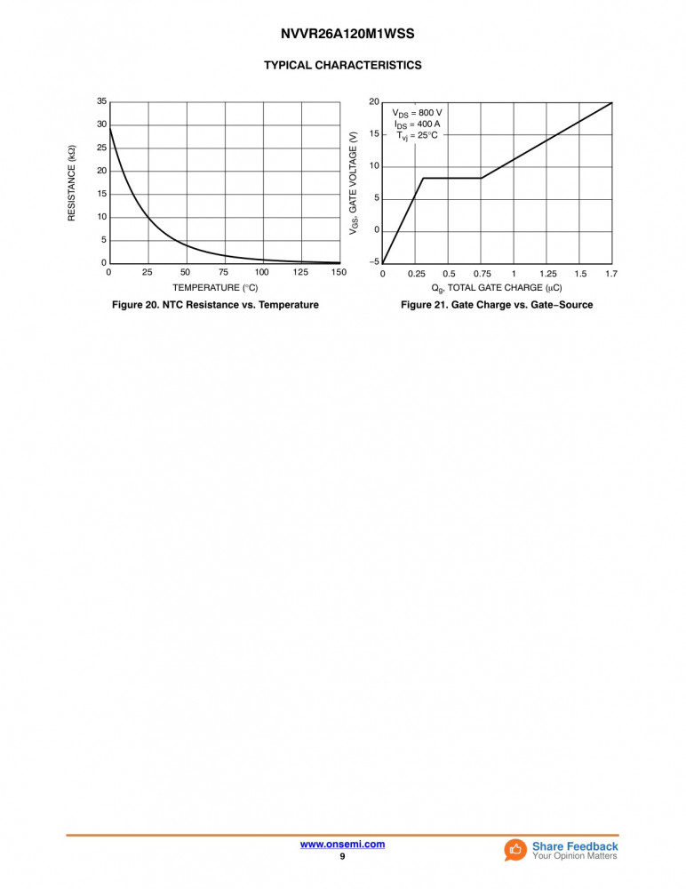 NVVR26A120M1WSS document page 9