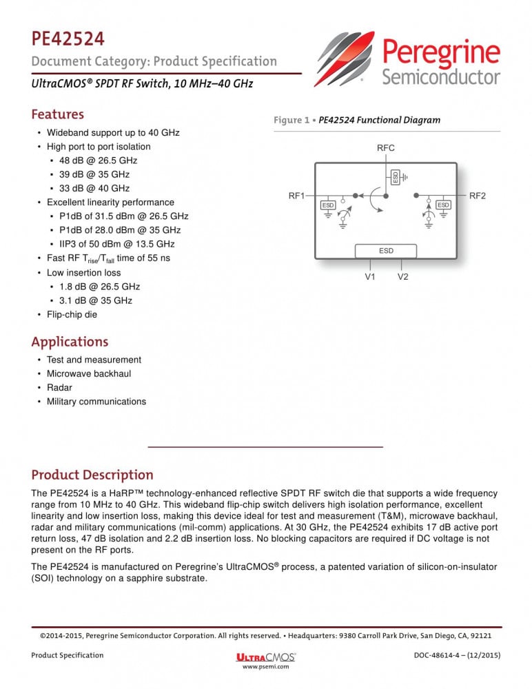 PE42524A datasheet page 1