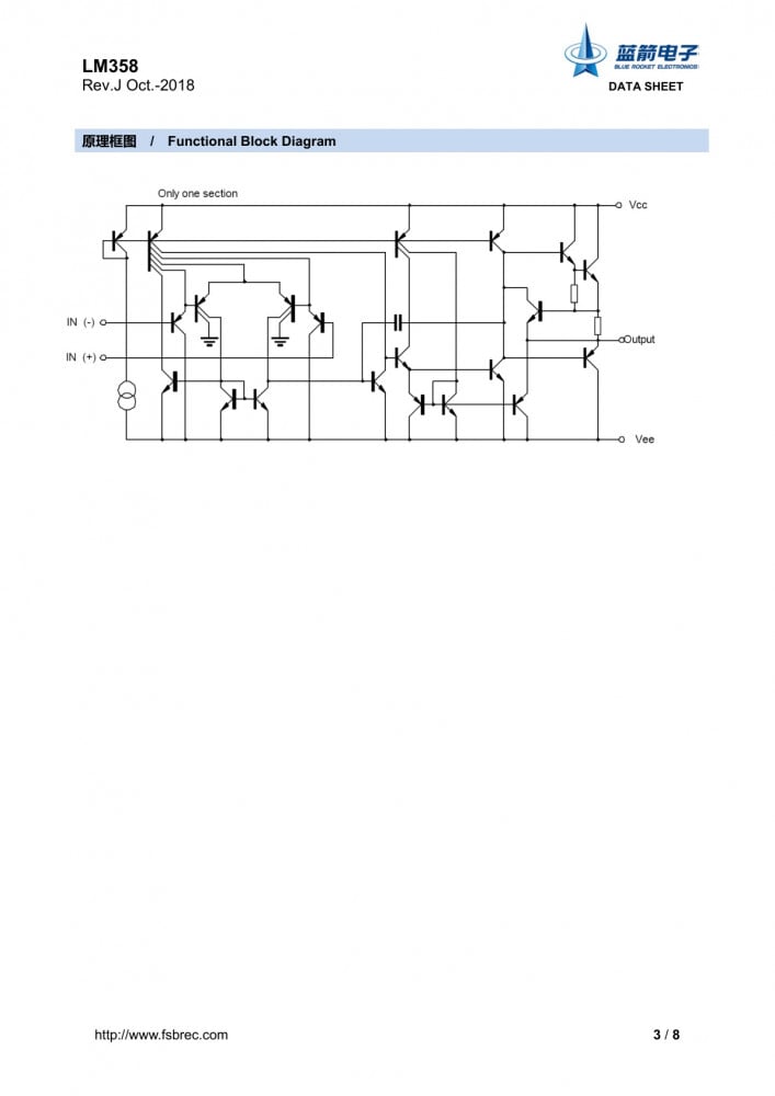 BLUE ROCKET LM358 datasheet page 3