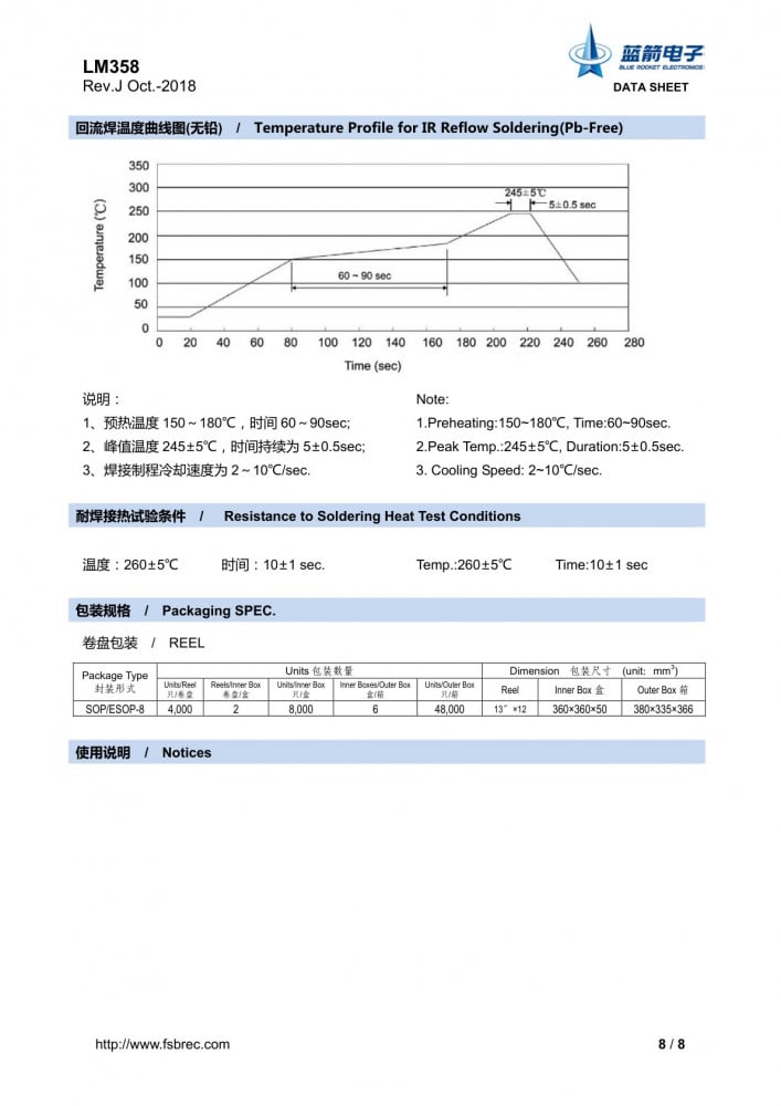 BLUE ROCKET LM358 datasheet page 8