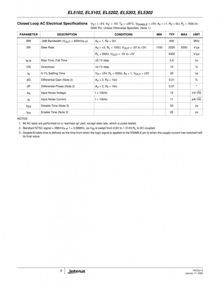 EL5102IS datasheet page 5