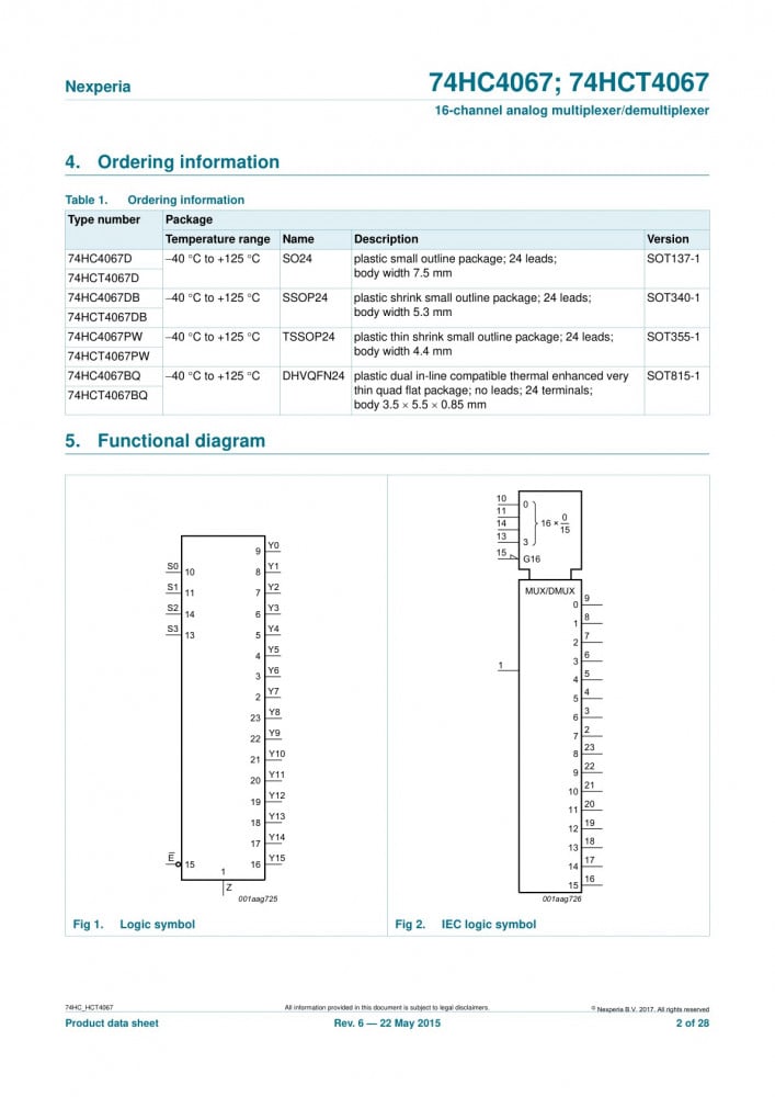 74HC4067 datasheet page 2