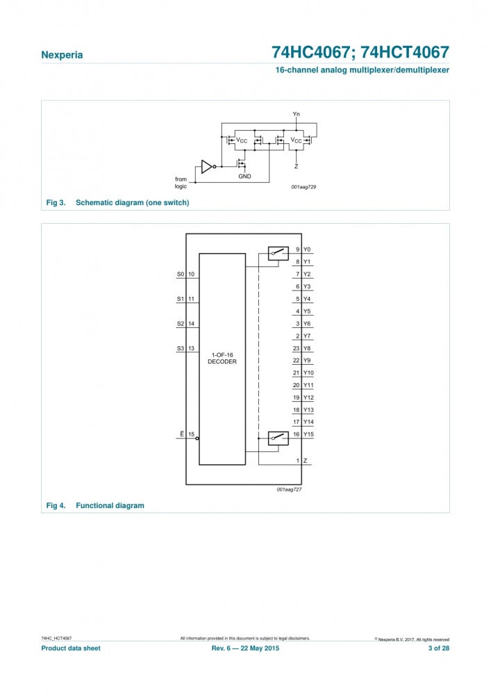 74HC4067 datasheet page 3