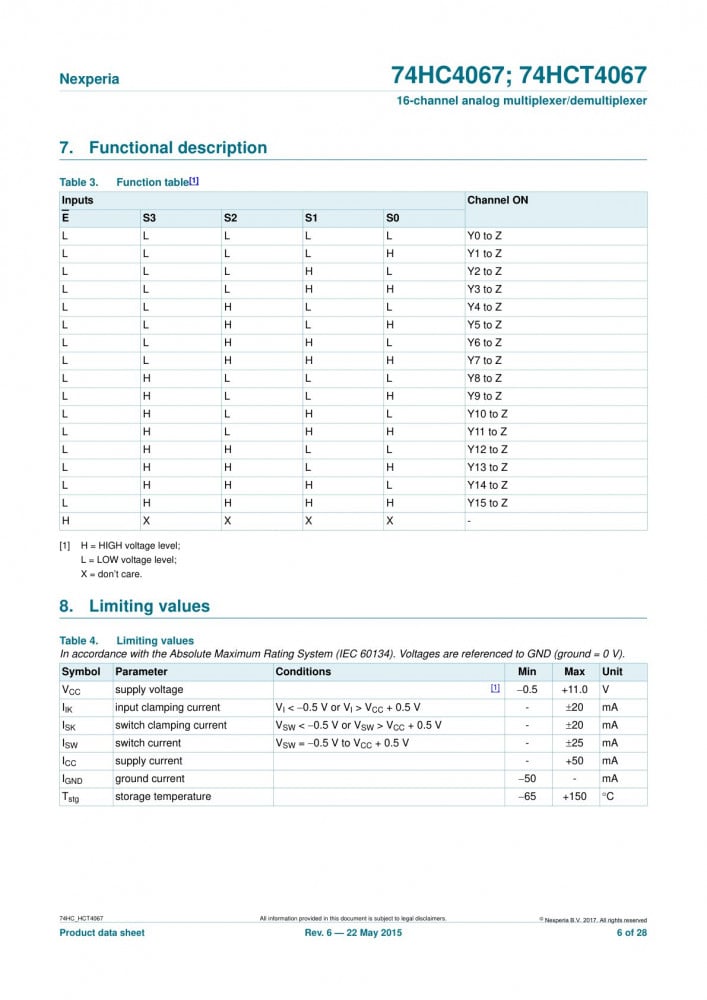 74HC4067 datasheet page 6