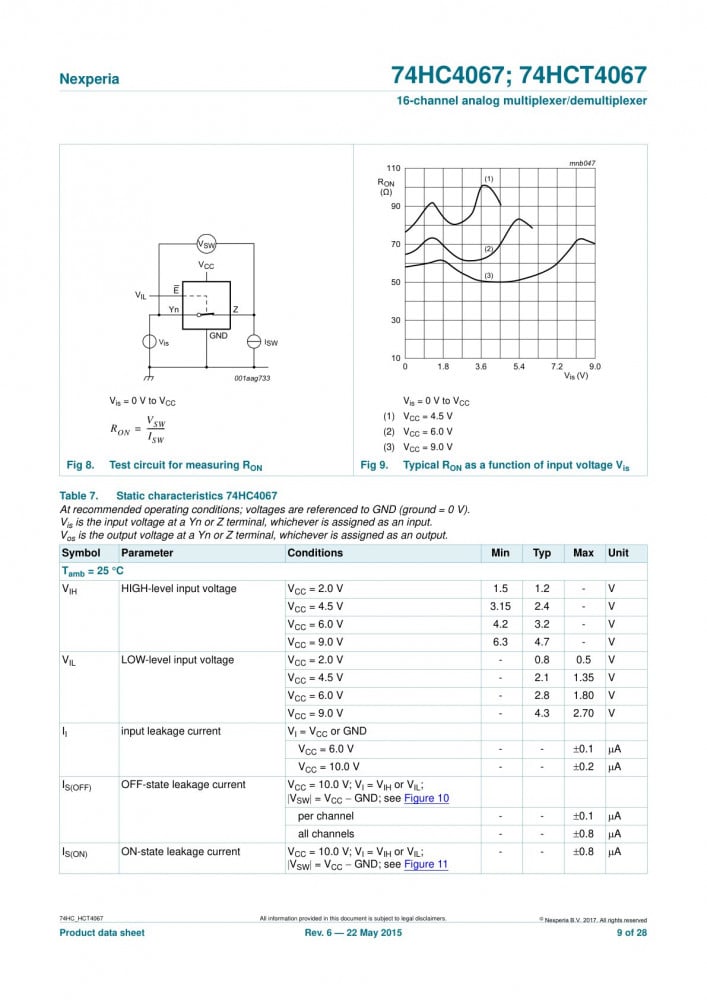 74HC4067 datasheet page 9