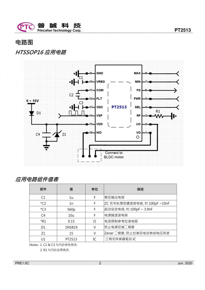 PT2513 datasheet page 2