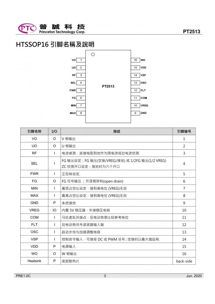 PT2513 datasheet page 3