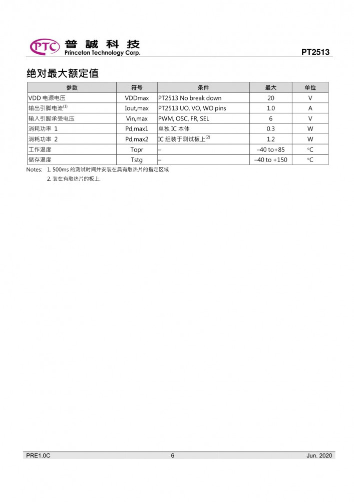 PT2513 datasheet page 6