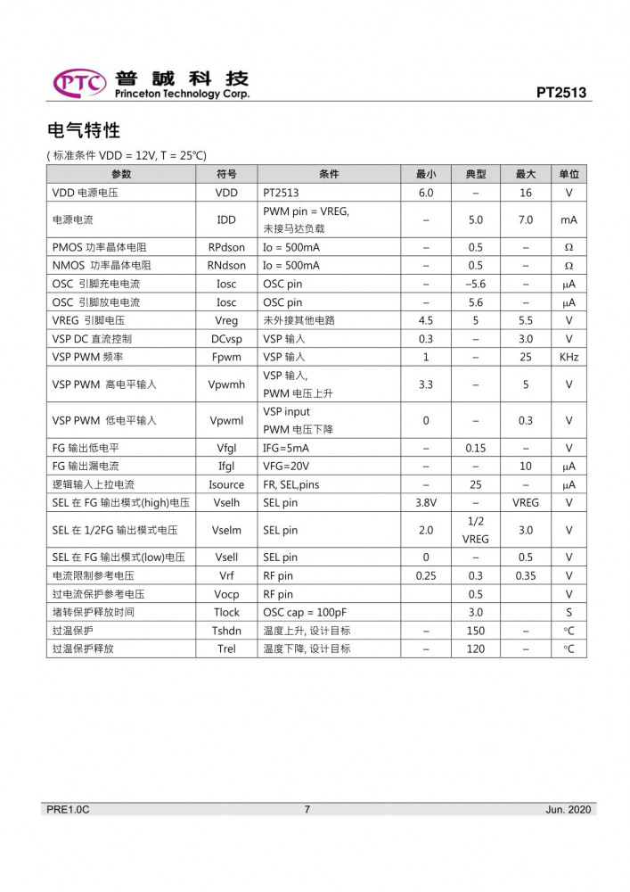 PT2513 datasheet page 7