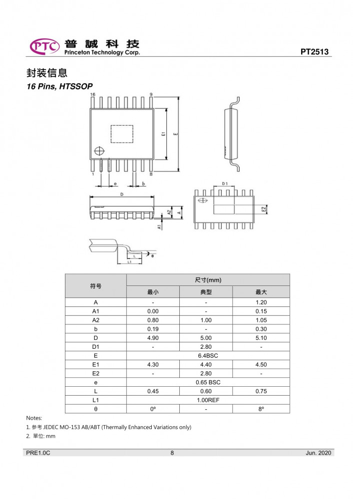 PT2513 datasheet page 8