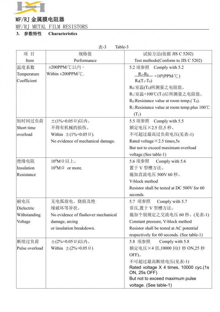 MF series approval sheet page 4