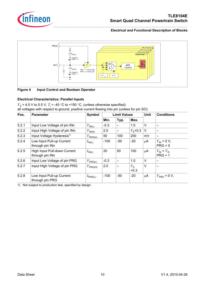 TLE8104E datasheet page 10