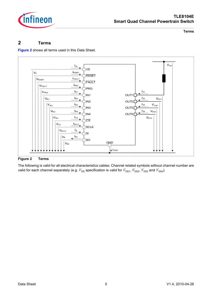 TLE8104E datasheet page 5