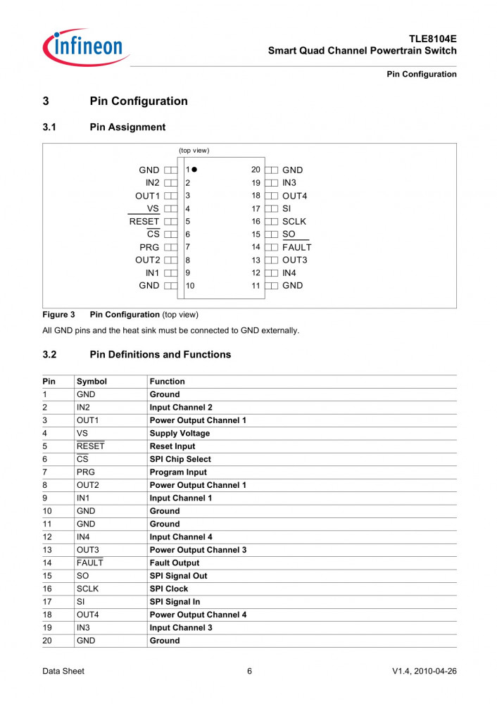 TLE8104E datasheet page 6