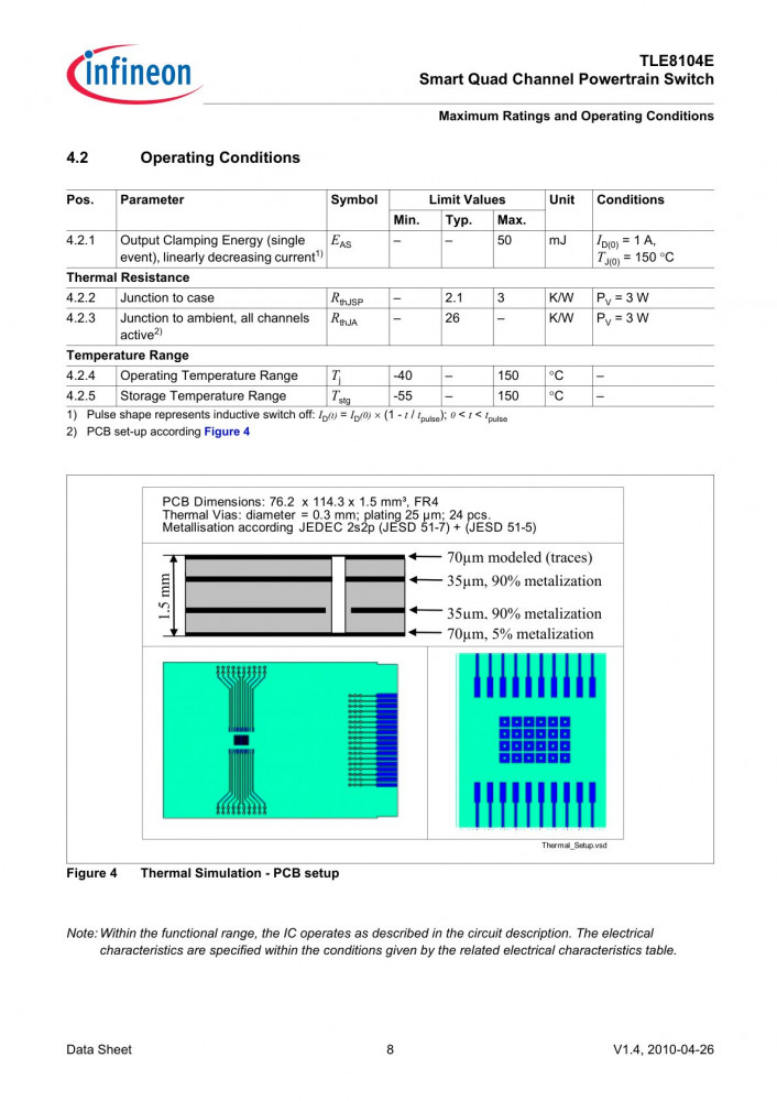 TLE8104E datasheet page 8
