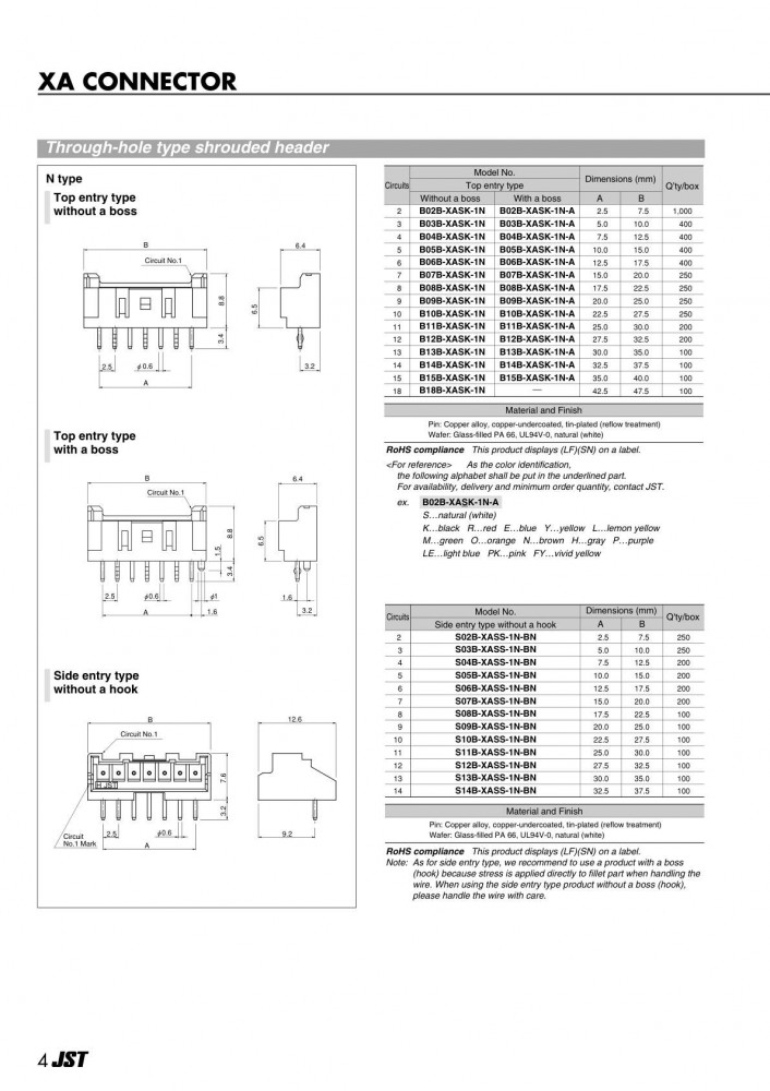 JST XA series catalog page 4