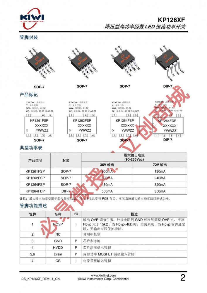 KP1262FSPA datasheet page 2