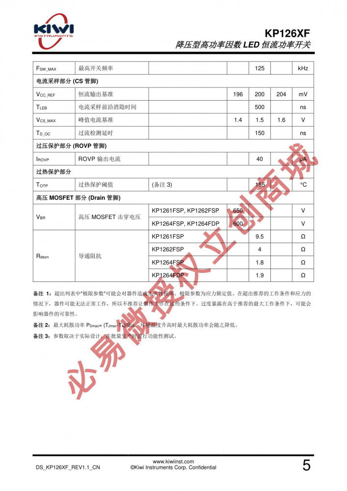 KP1262FSPA datasheet page 5