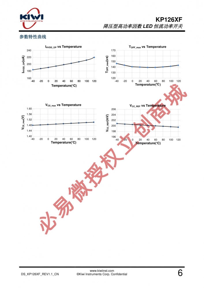 KP1262FSPA datasheet page 6